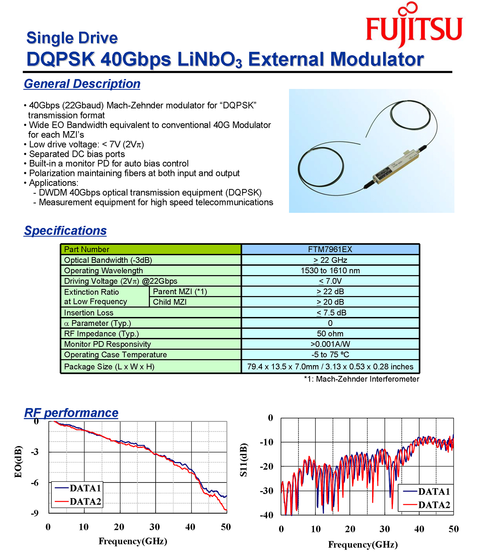 40G IQ/QAM 铌酸锂调制器 Modulator Fujitsu 富士通 FTM7961EX