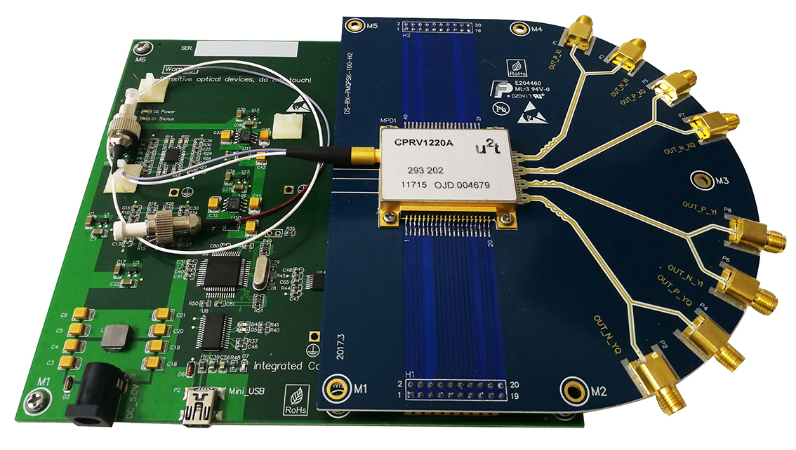 100G相干接收机模块 Coherent Photodetector Module